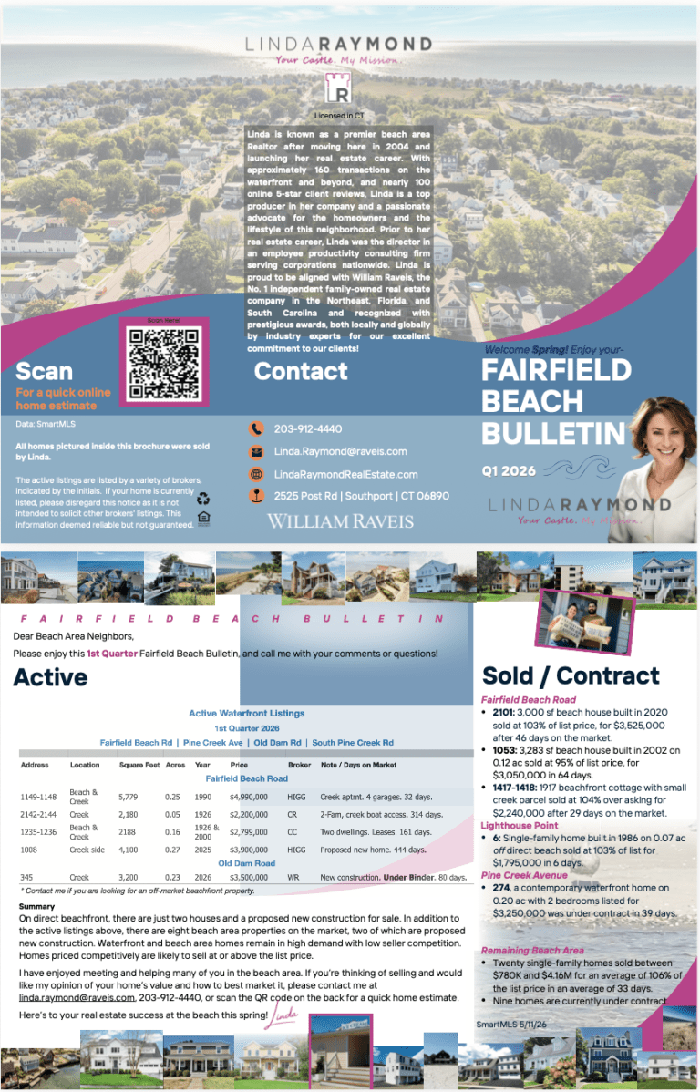 FAIRFIELD CT REAL ESTATE – FAIRFIELD BEACH BULLETIN, Q1 2026 ...